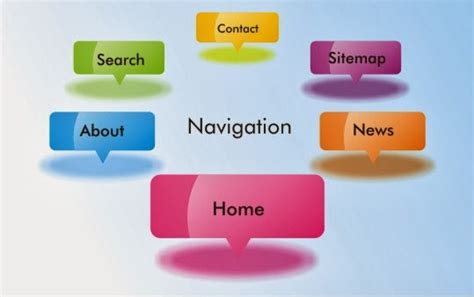 5 Ways To Build Effective Navigation System