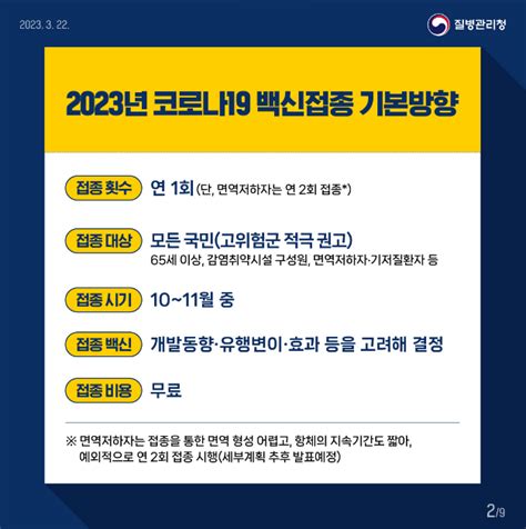 코로나19 백신 1년에 한 번 접종으로 전환 2023년도 코로나19 백신접종 기본방향 발표 안내 질환정보 전주예수병원