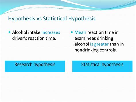 Ppt Statistical Inference Hypothesis Testing Powerpoint Presentation