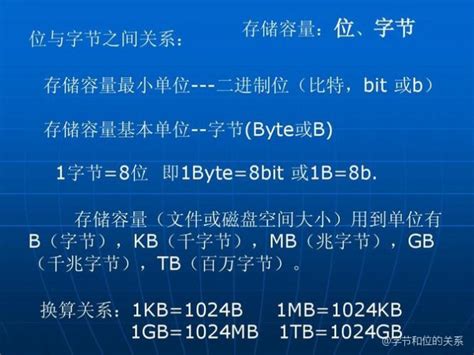 位和字节的换算关系,字节和位的关系「专家回答」 综合百科 绿润百科 位和字节的换算关系,字节和位的关系「专家回答」 综合百科 绿润百科