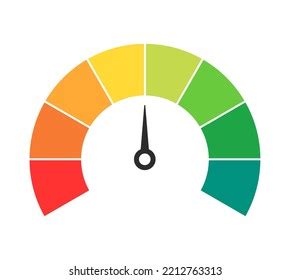 1 275 Gauge Green Yellow Red Images Stock Photos Vectors Shutterstock