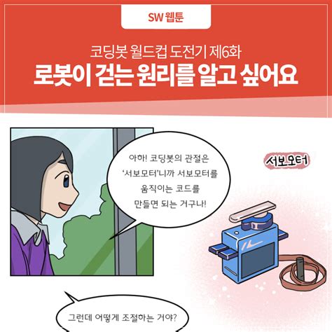소프트웨어중심사회 Sw웹툰 코딩봇 월드컵 도전기 제6화 지난 주 로봇의 걸음 방향과 걸음 수를