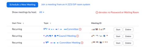 Meeting Passcode Là Gì Hướng Dẫn Dùng Meeting Passcode Chính Xác Nhất Wowhay