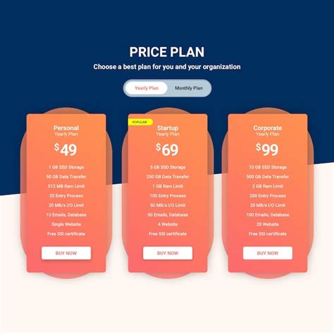 Premium Psd Modern Minimal Pricing Table Template For User Interface