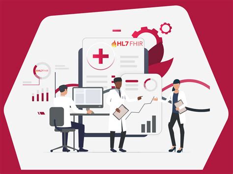 Introducing Our New Fhir App Development Service Blog Itirra