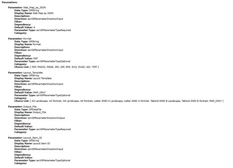 Printer Widget Custom Template Esri Community