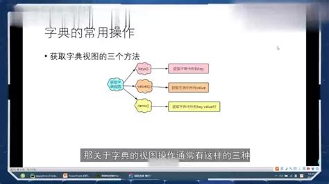 Python教程全套第63集获取字典视图 电子发烧友网