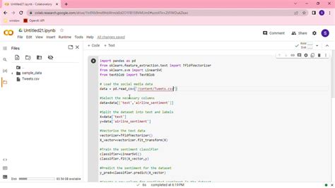 Sravanya Gurram On Linkedin Technohacksedutech Sandipgavit