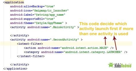 Intent Filter In Android Manifest Tutorial Example And Code Abhi Android