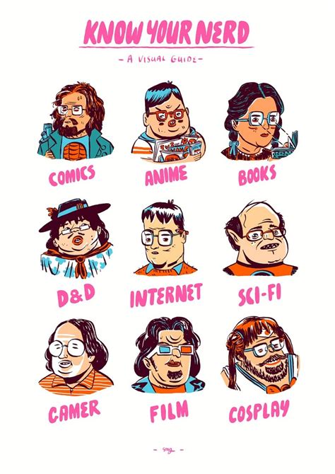 Como Identificar Diferentes Tipos De Nerd Galileu Buzz