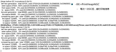 【java虚拟机探究】3常用jvm配置参数 Trace跟踪参数jvm Trace Csdn博客 【java虚拟机探究】3常用jvm配置参数 Trace跟踪参数jvm Trace Csdn博客