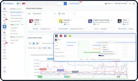 User Activity Monitoring Tool Track User Transactions Foxdata