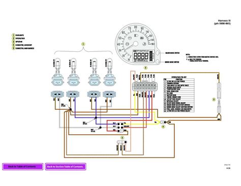 Understanding Motorcycle Tachometer Wiring A Simplified Diagram