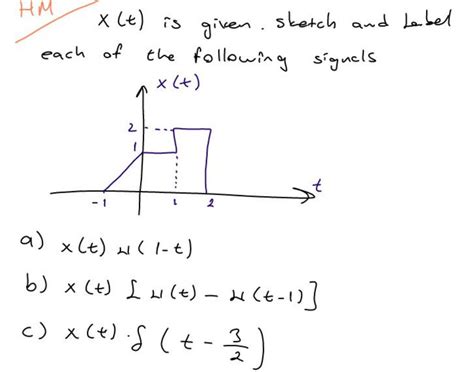 Solved By An EXPERT Hw Chegg Com