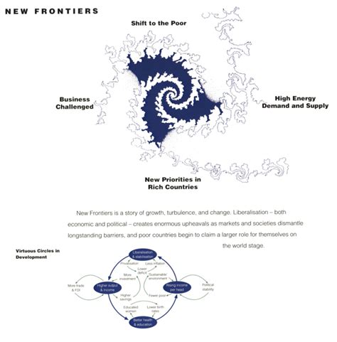 Bring Snowflake Data In Seamlessly With Salesforce Connect Salesforce Architects