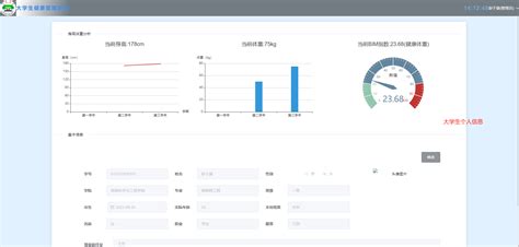 基于javaspringbootvue的前后端分离的大学健康档案管理系统java Vue前后端分离 Csdn博客