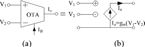 Figure 1 From Current Controllable Square Triangular Waveform Generators Using Operational