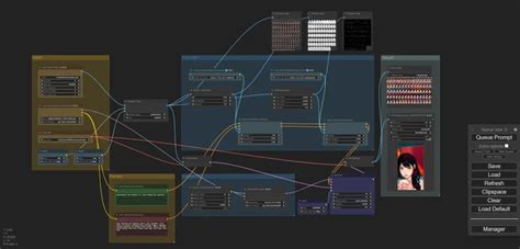 How To Use AnimateDiff In ComfyUI Vid Vid Aituts