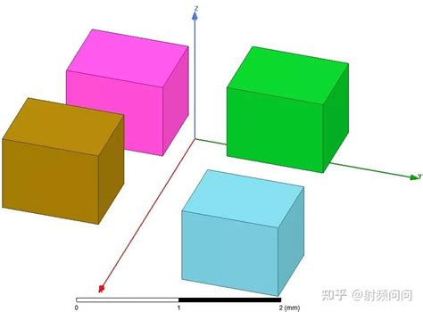 HFSS API入门第二弹基本形状和操作 知乎