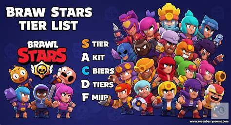 Brawl Stars Tier List March 2026 Best Brawlers