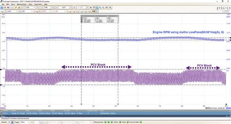 Practical Pico Non Invasive Engine Testing Qanda Part 2 Picoauto Library