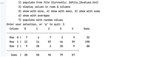 Solved Generate A Menu Driven Code In Java1 ﻿populate 2 D