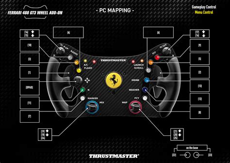 T Gt Thrustmaster