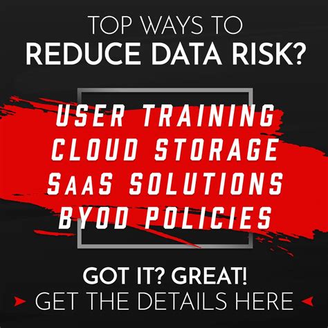 Data Security And Risk Unique Computing Solutions