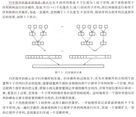 数据结构第二版 第7章 排序 Csdn博客