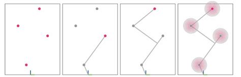 Iterative Growth Assemblages Iaac Blog