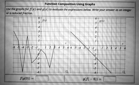 Function Composition Using Graphs Use The Graphs For F1 And Gz To Evaluate The Expressions Below