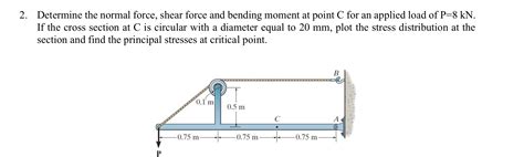 Solved Determine The Normal Force Shear Force And Bending