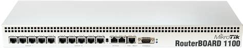 Mikrotik Routers And Wireless Products Rb1100