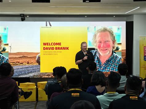 Leadership Collaboration Teamwork Latepost Gurushankar Iyer