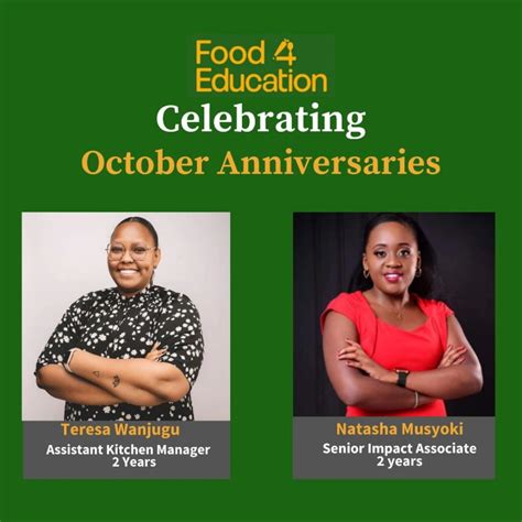 Feedingthefuture Feedingthefuture Impact Natasha Musyoki