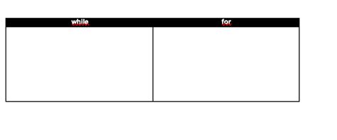 Solved Make A Cycle In Python That That Calculates And Chegg Com