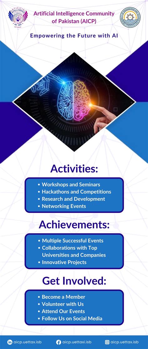 Graphicdesign Aicp Aicommunity Designprocess Standeedesign Artificialintelligence