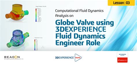 Computational Fluid Dynamics Analysis On Globe Valve Using 3dexperience