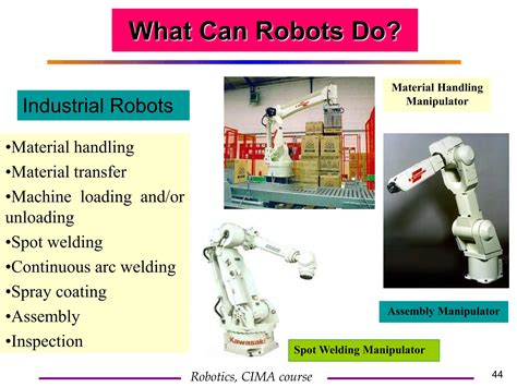 Introduction2 Of Robotics And Its Types Vyppt Robotics Technology And Computing