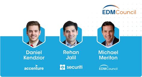 Enabling Safe Use Of Generative Ai With Data Controls Securiti