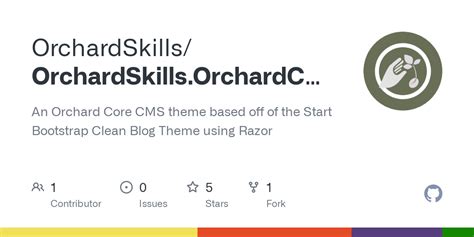 Github Orchardskillsorchardskillsorchardcorethecleanblogtheme Razor An Orchard Core Cms
