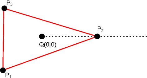 Figure 1 From A Correct Even Odd Algorithm For The Point In Polygon