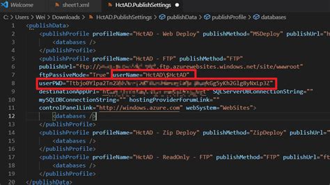 Geoserver Wrong Tile Generation On Leaflet Geographic Information
