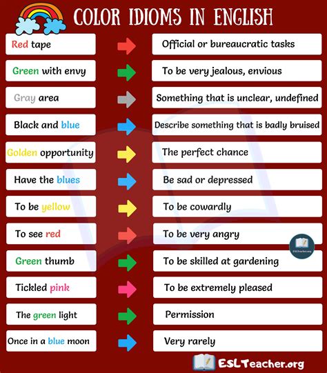 22 Top Populer Colour Idioms 22 Top Populer Colour Idioms
