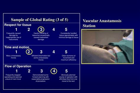 Ppt The Objective Structured Assessment Of Technical Skills Osats