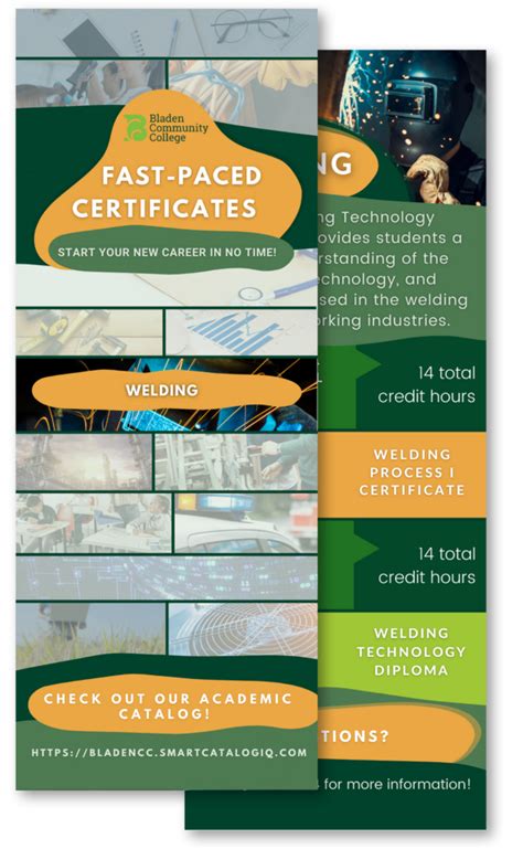 Welding Technology Bcc