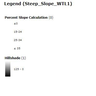Solved Missing Raster Symbology Colors In Legend On Onlin Esri
