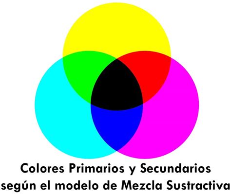 Color Secundario ~ Multimedia Integral