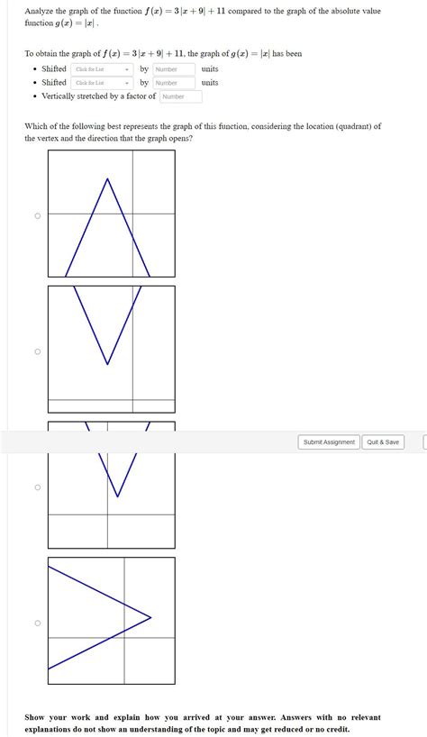 Solved Analyze The Graph Of The Function F X X Chegg Com