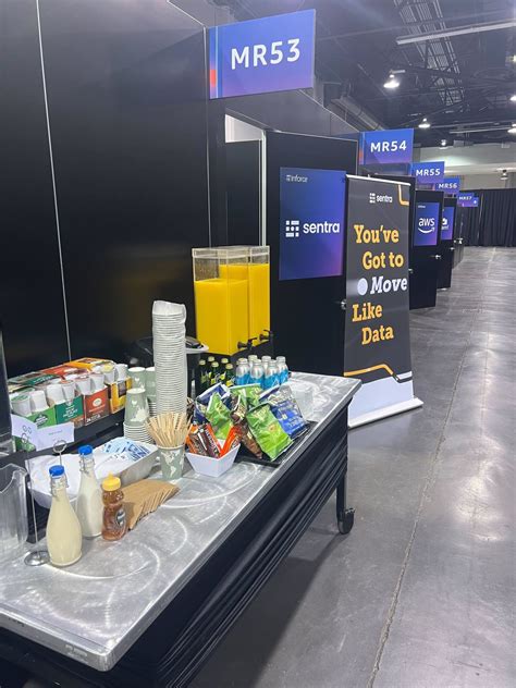 Sentra On Linkedin Aws Reinforce Awsreinforce